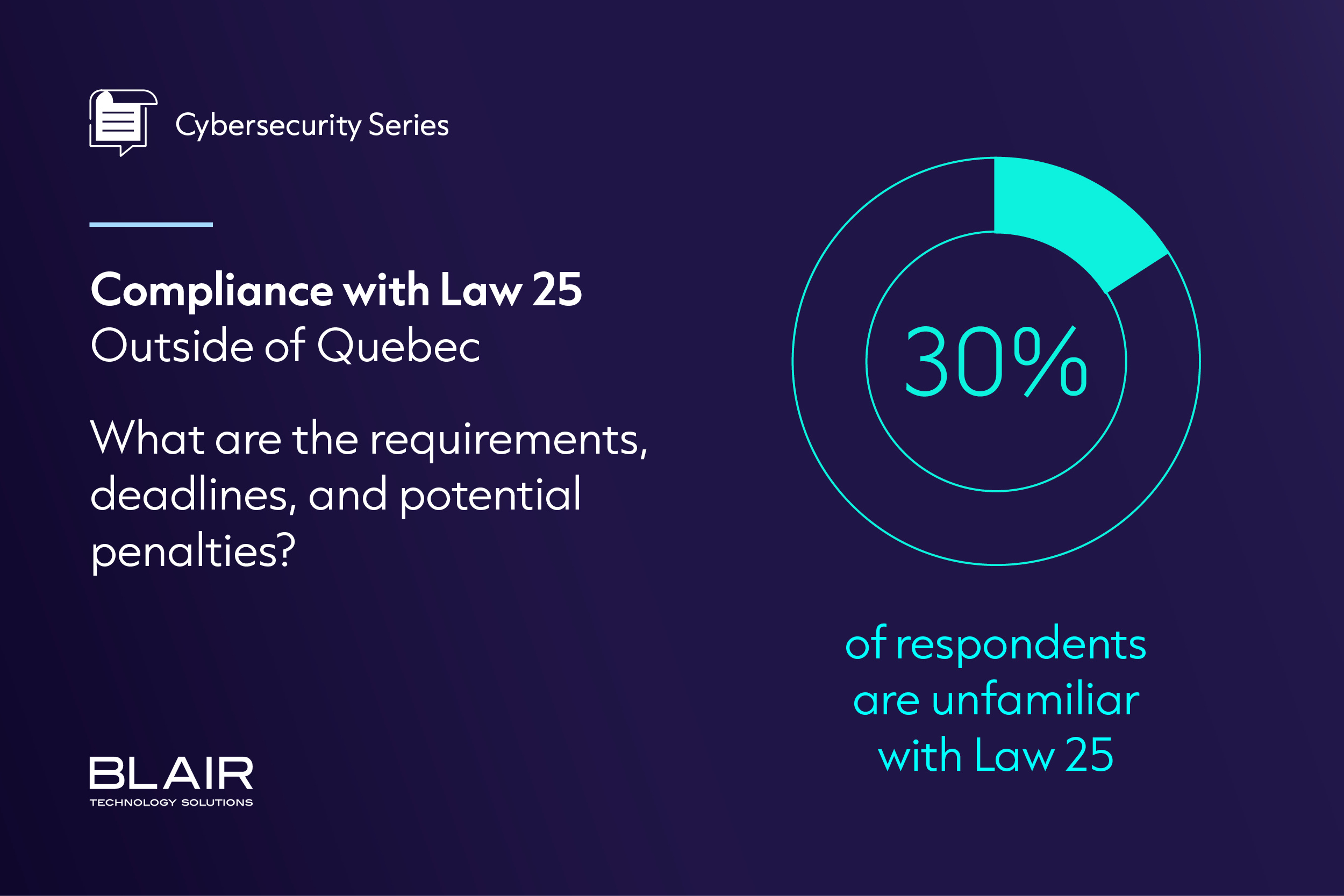 Compliance with Law 25 Outside of Quebec